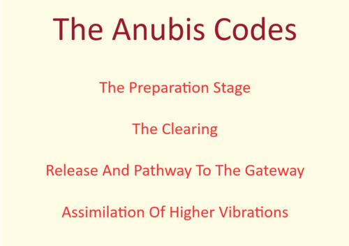 Light Language Recordings – The Anubis Codes – Inner Alignment, Perth